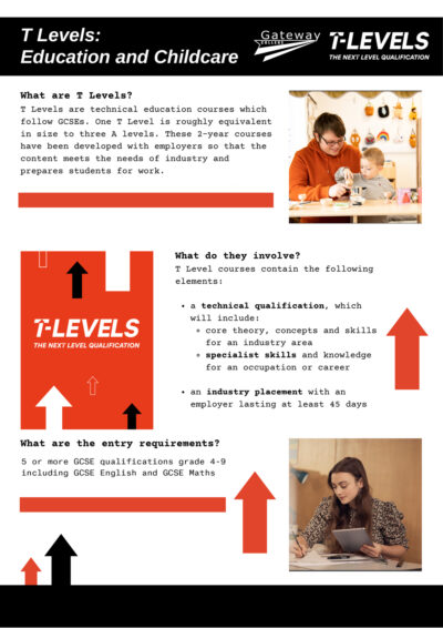 T Level Education – Gateway College